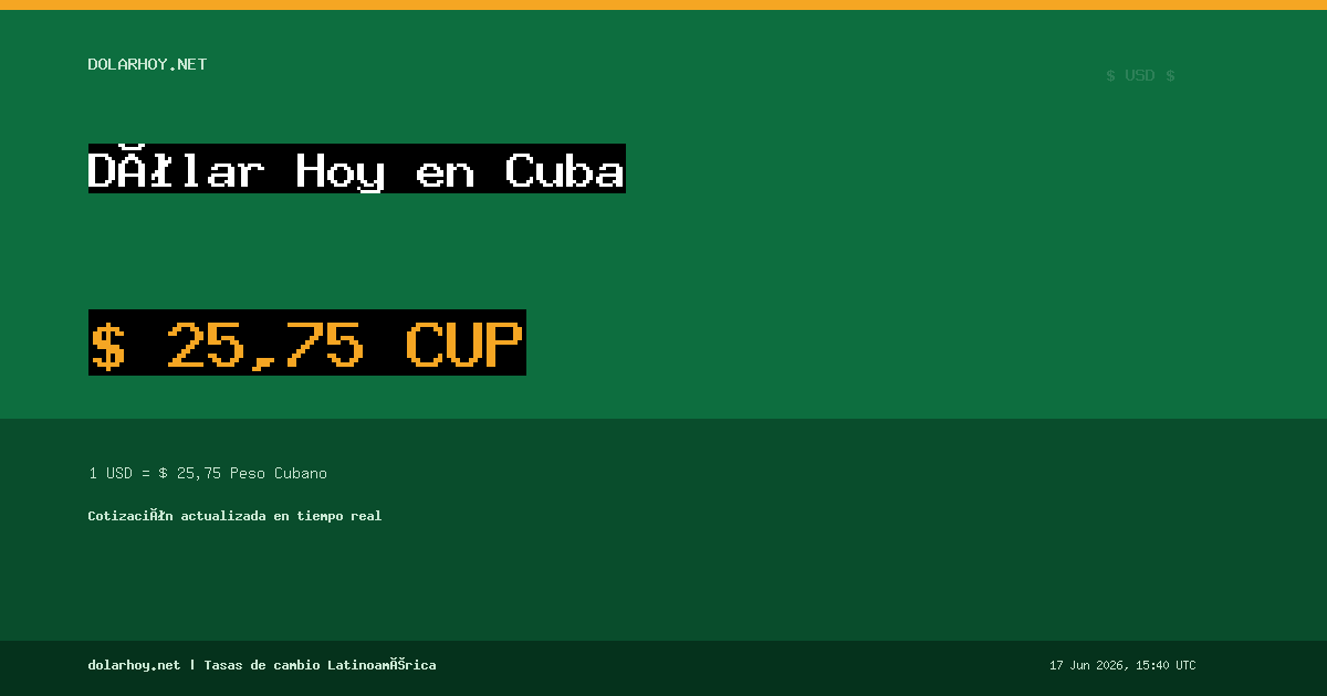 Dólar Hoy en Cuba - Dolar Hoy