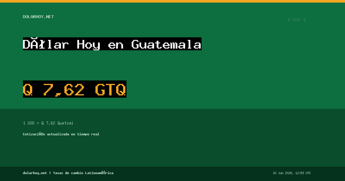 Guatemalan Quetzales to US Dollars - Exchange Rate - Dolar Hoy